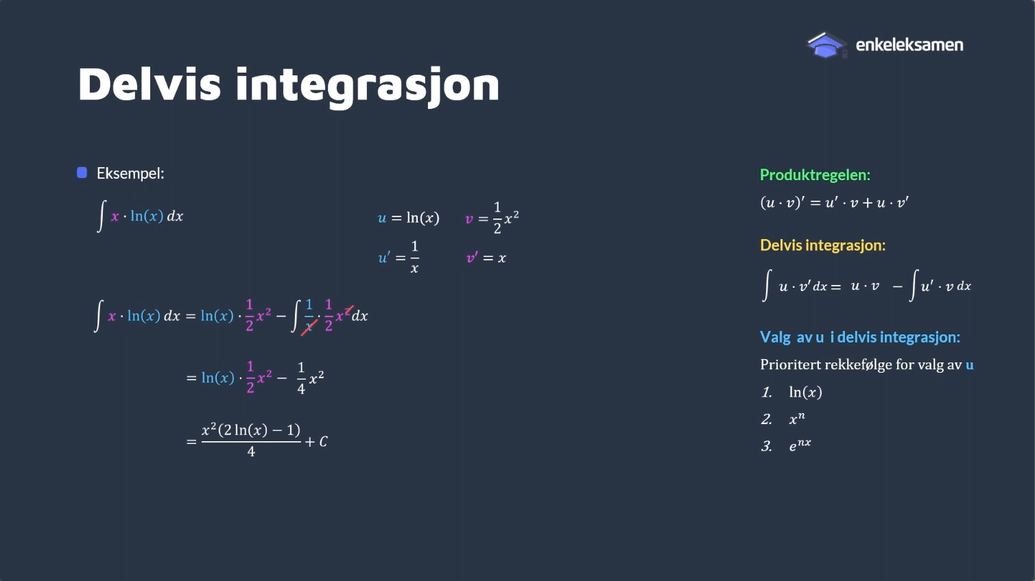 Delvis integrasjon – hva er det og hvordan bruke det? - EnkelEksamen