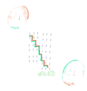 Standardkost for direkte- og indirekte kostnader - EnkelEksamen
